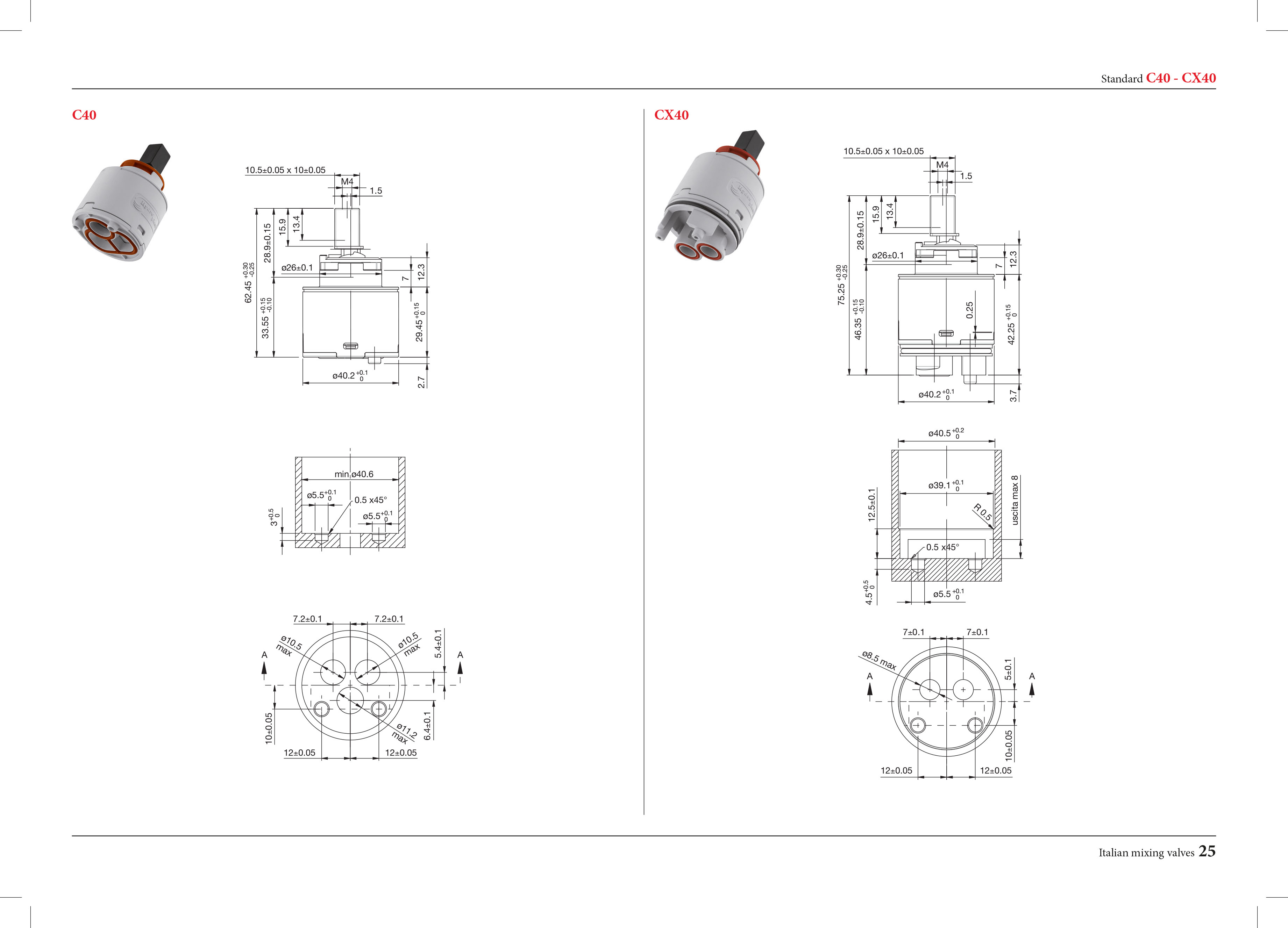 CX40 – Hydroplast Srl